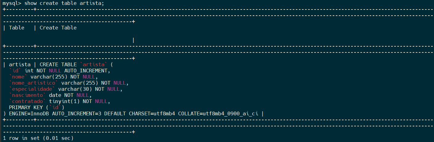 Como iniciar no MySQL - Coffops
