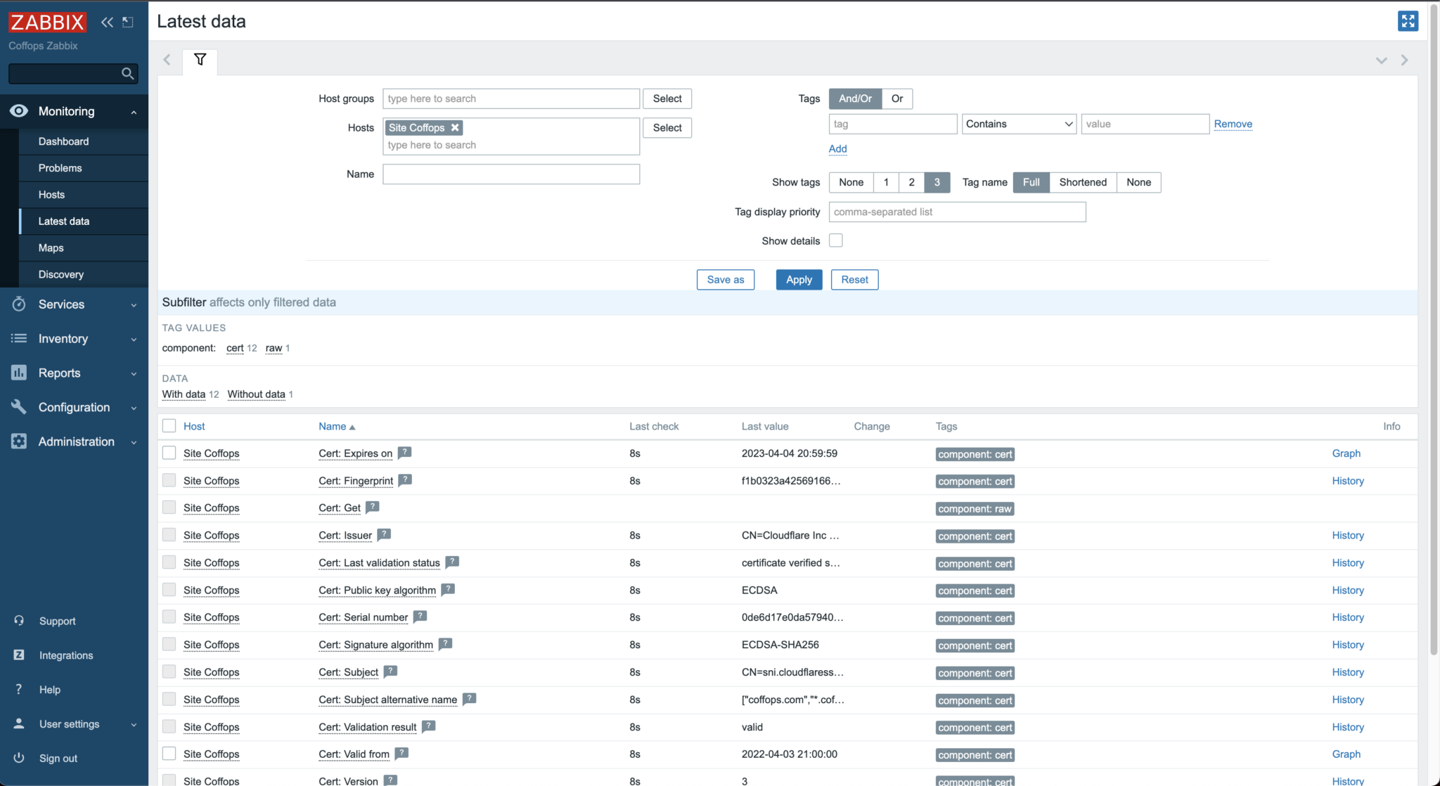 Como monitorar certificado SSL de um site com Zabbix - Coffops